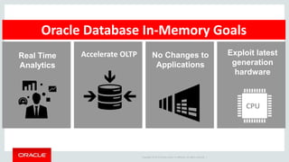 Whats new in Oracle Database 12c release 12.1.0.2 | PPT