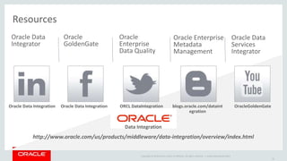 Tame Big Data with Oracle Data Integration | PPT