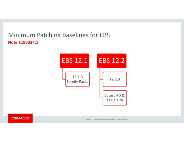 OOW15 - EBS Certification and Roadmap | PPT