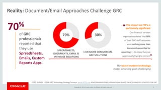 Customers talk about controlling access for multiple erp systems with oracle advanced controls | PDF