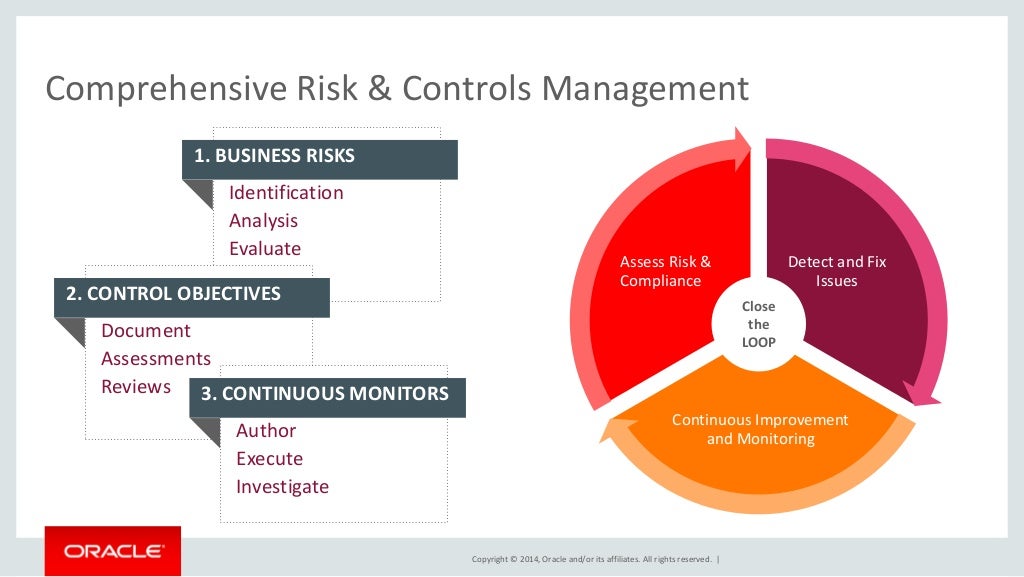 Customers talk about controlling access for multiple erp systems with…