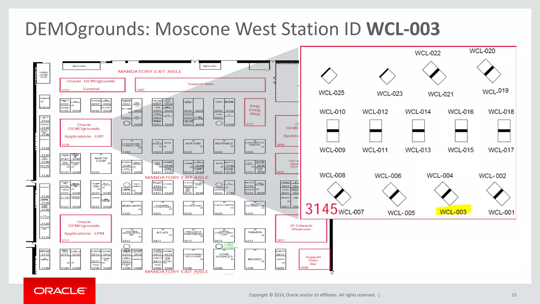 GRC Advanced Controls OOW2014 Stop Financial Leakage - Cisco, Noble ...