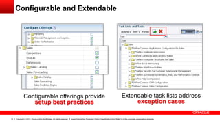 Oracle Fusion functional setup manager | PPTX