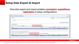 Oracle Fusion functional setup manager | PPTX