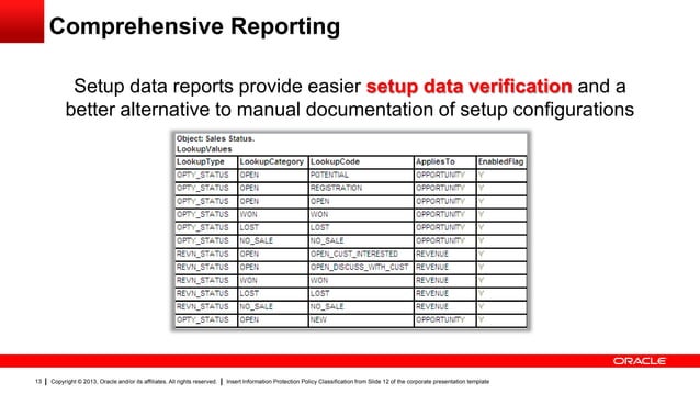 Oracle Fusion functional setup manager | PPTX