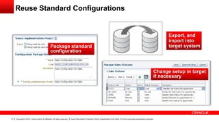 Oracle Fusion functional setup manager | PPTX