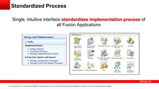 Oracle Fusion functional setup manager | PPTX