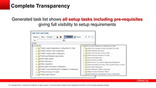 Oracle Fusion functional setup manager | PPTX