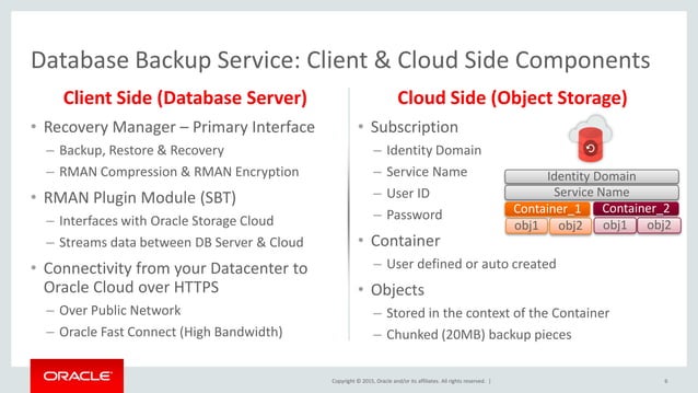 con8832-cloudha-2811114.pdf
