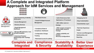 Con9573 managing the oim platform with oracle enterprise manager | PPTX