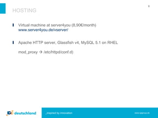 Java Stammtisch Würzburg - CONAIR | PPT