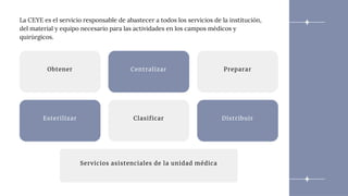 central de equipos y esterilización CEYE | PPTX