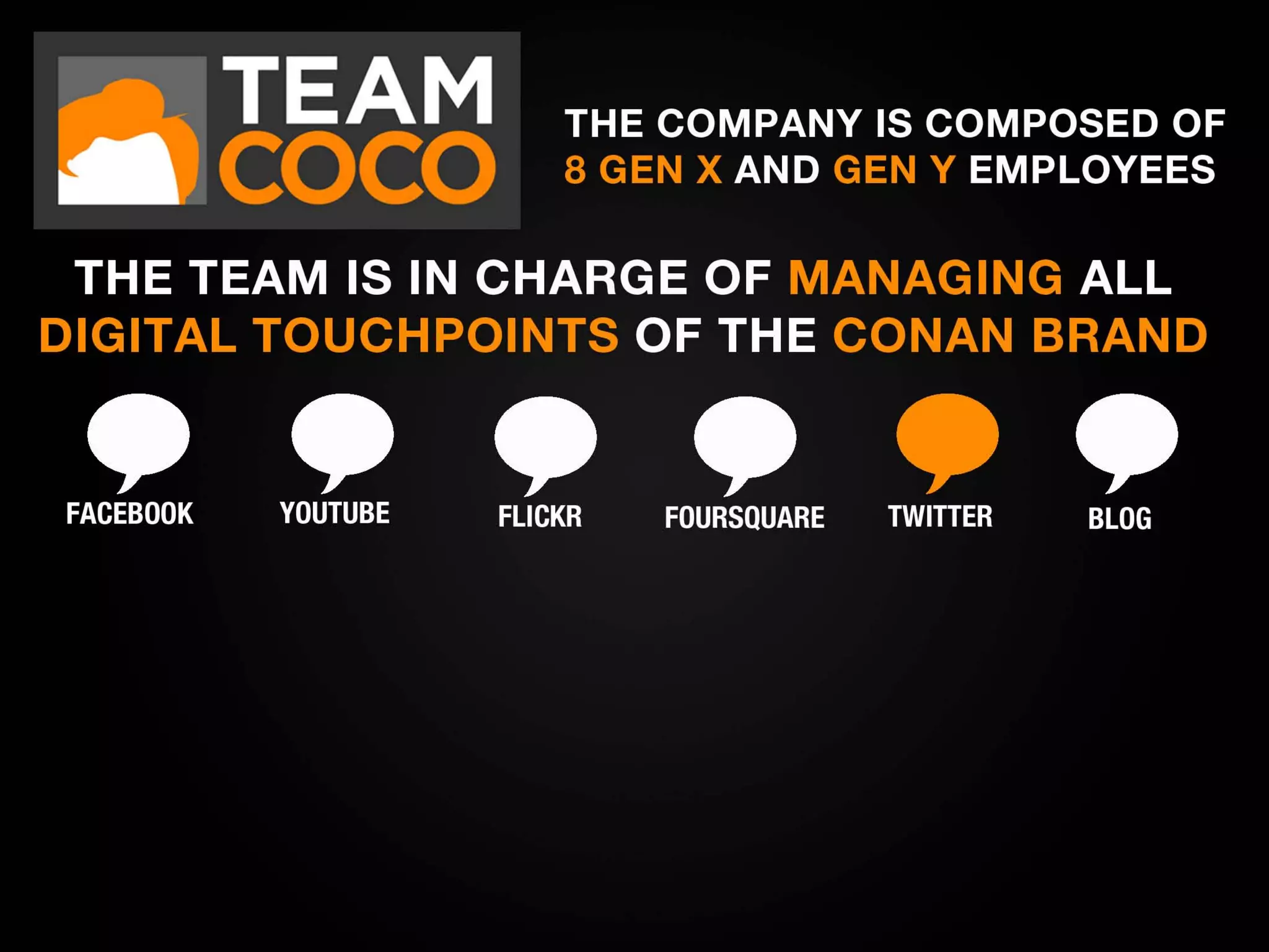 Conan: A Story About Social Media | PPT