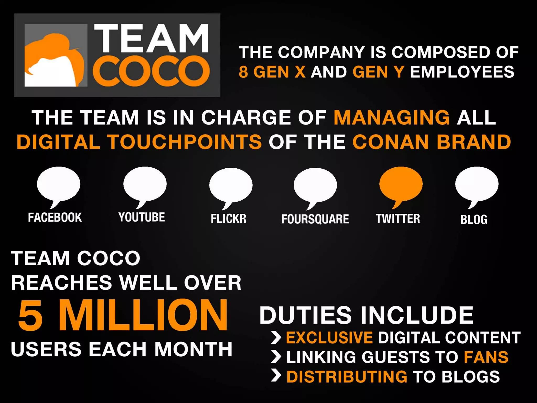 Conan: A Story About Social Media | PPT