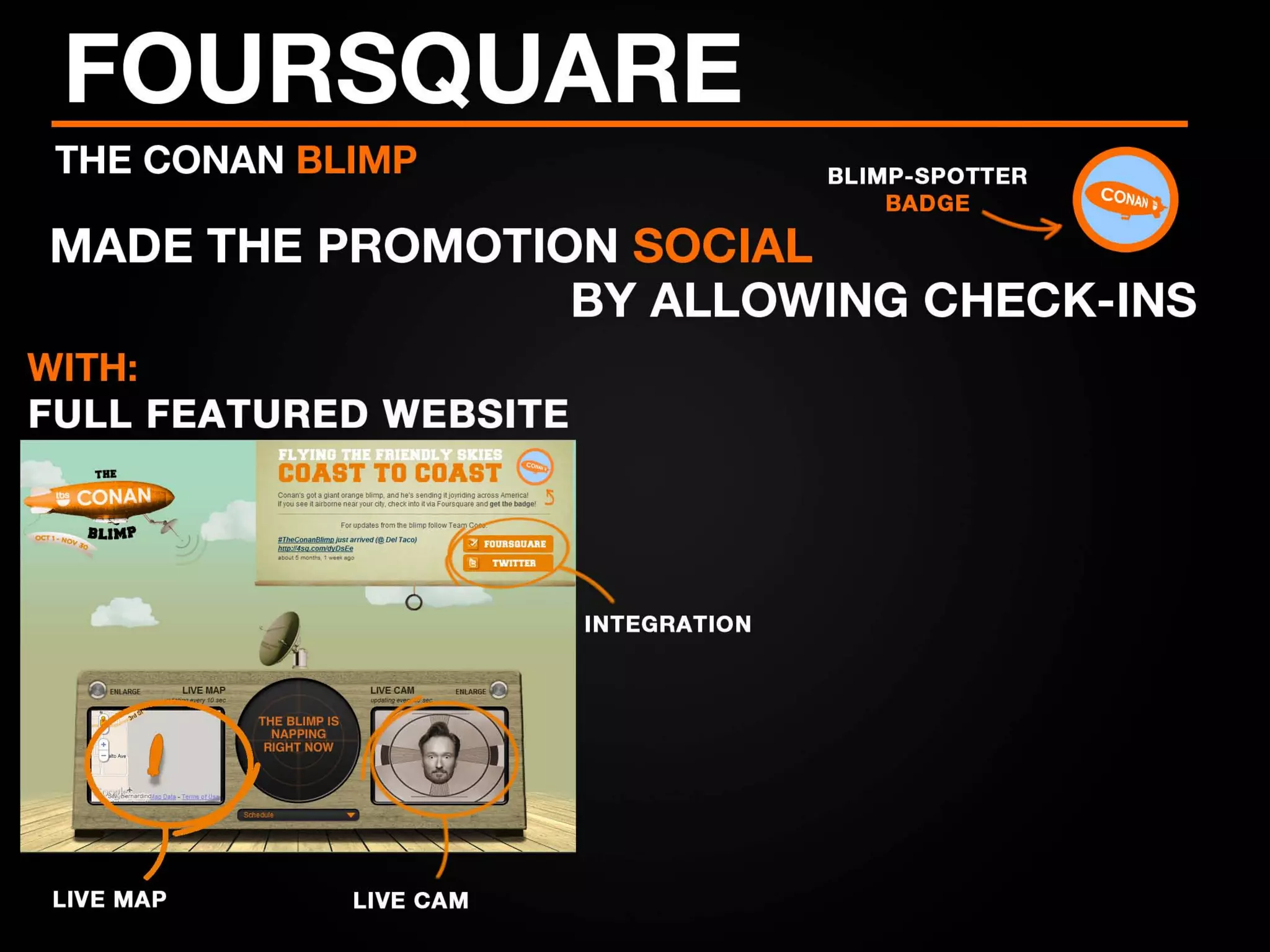 Conan: A Story About Social Media | PPT