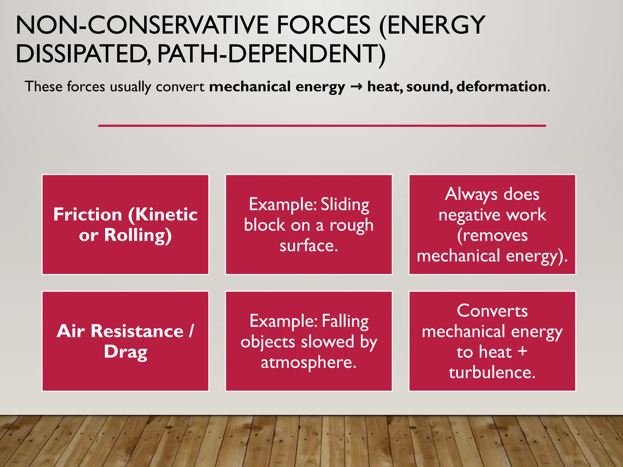 Con and NonCon Force1234567123456123.pptx