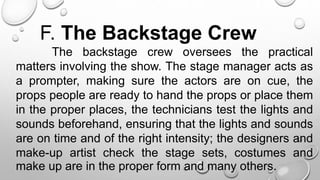 ConArts Q2 W3-4 The Production Team-1.pptx