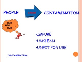 Contamination & Personal Hygiene | PPTX