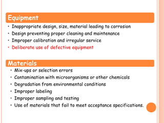 Contamination & Personal Hygiene | PPTX