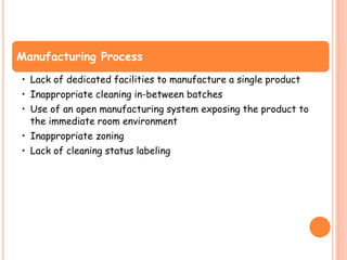 Contamination & Personal Hygiene | PPTX