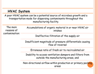 Contamination & Personal Hygiene | PPTX