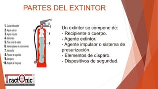 CONATO DE INCENDIO Y MANEJO DE LOS EXTINTORES.pptx