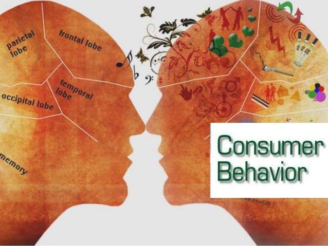 Consumer Behaviour Powerpoint Presentation