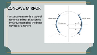 CONCAVE MIRROR parts of concave mirror and diagrams | PPT
