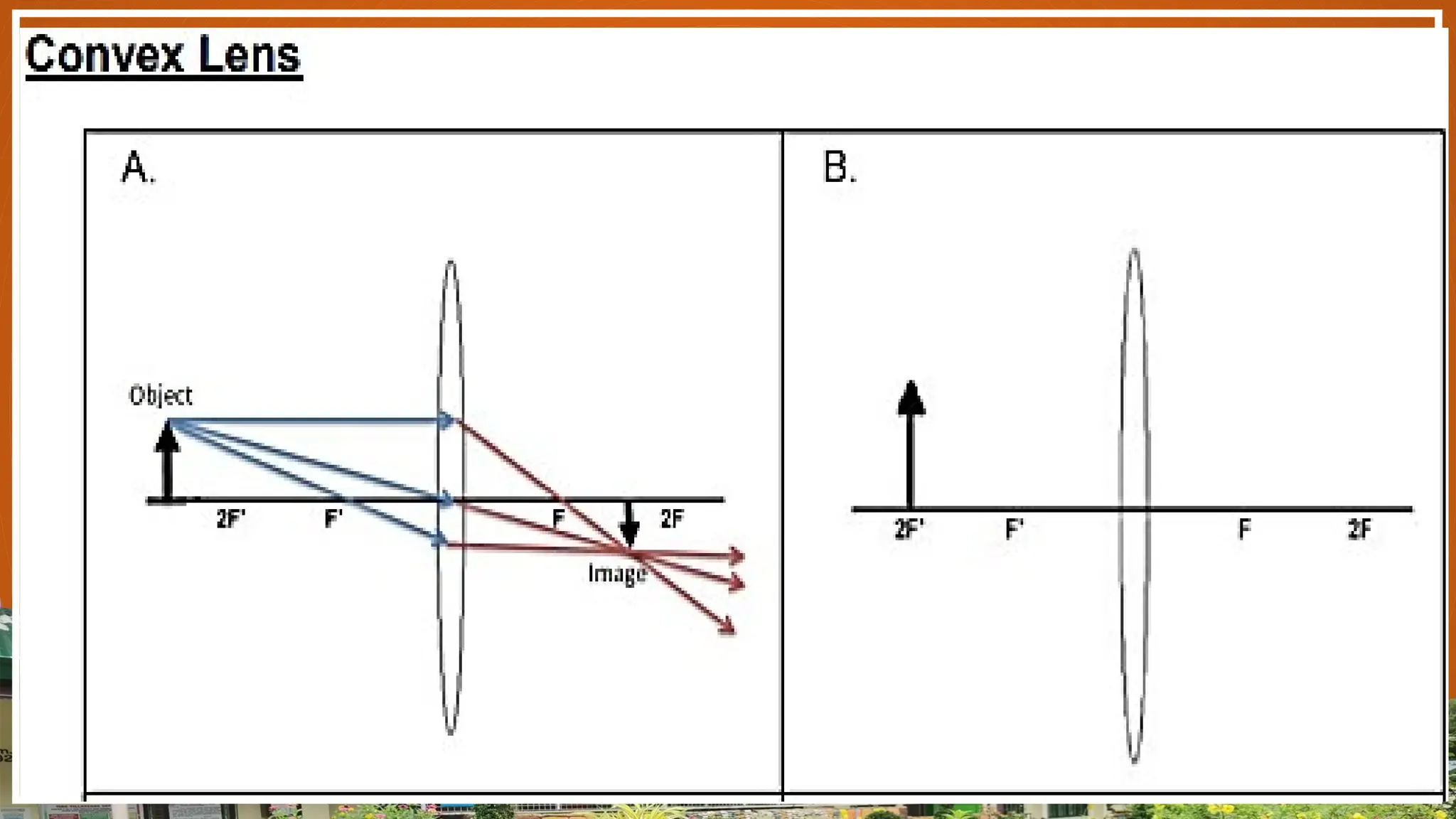 CONCAVE AND CONVEX LENS Applications of lenses.pptx