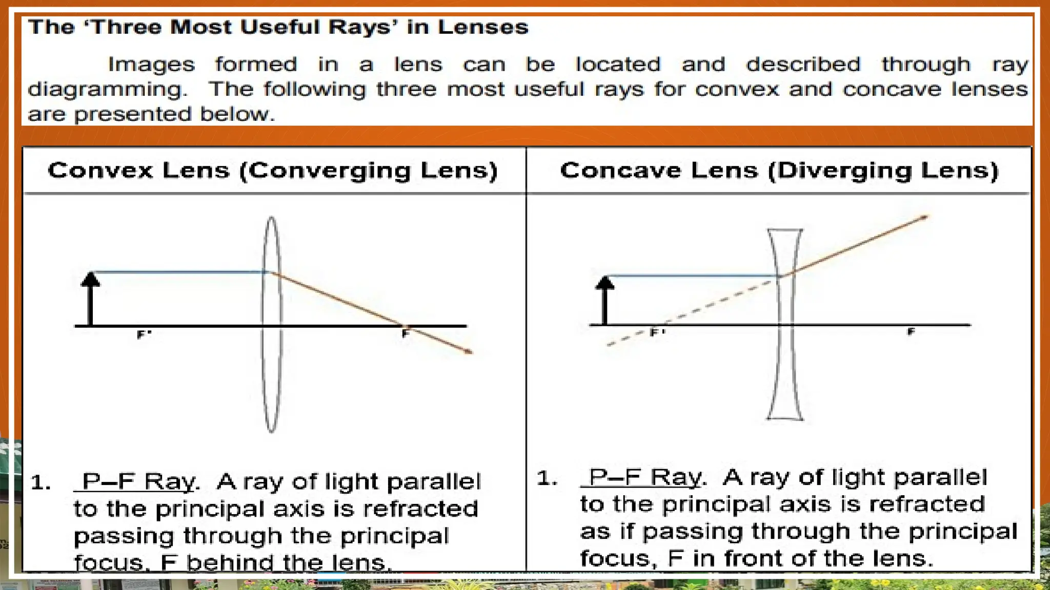 CONCAVE AND CONVEX LENS Applications of lenses.pptx