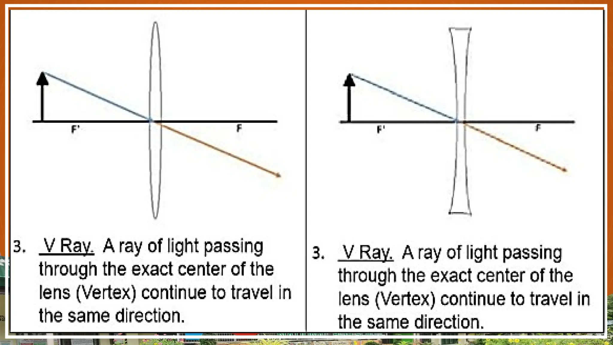 CONCAVE AND CONVEX LENS Applications of lenses.pptx