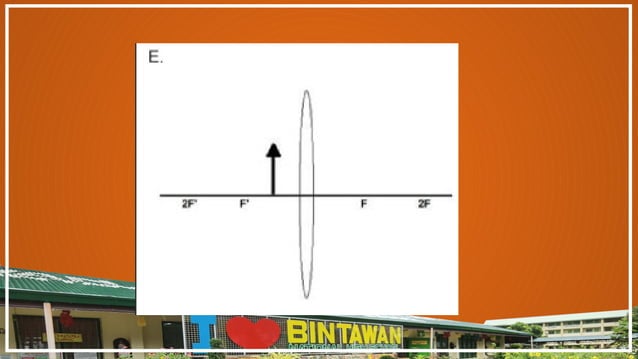 CONCAVE AND CONVEX LENS Applications of lenses.pptx