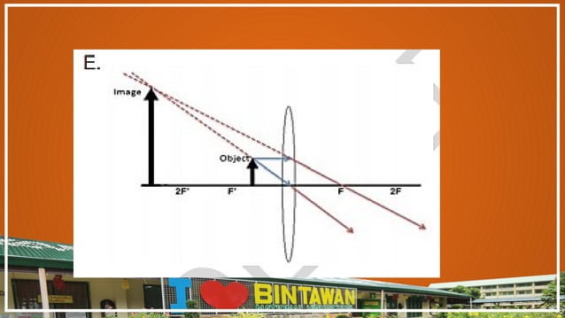 CONCAVE AND CONVEX LENS Applications of lenses.pptx