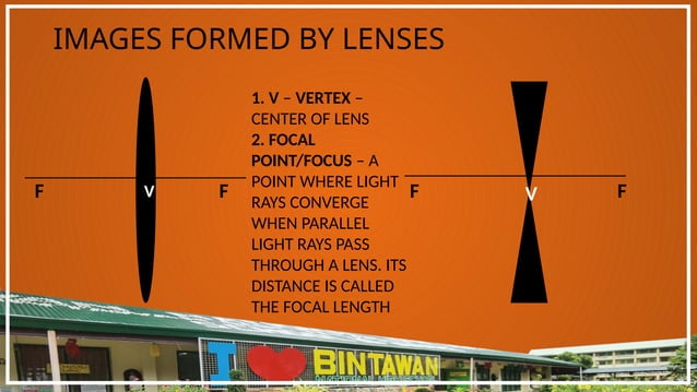 CONCAVE AND CONVEX LENS Applications of lenses.pptx
