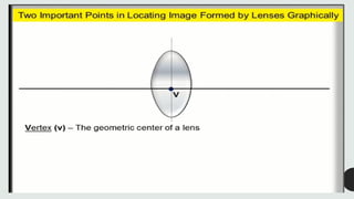 COncave and convex lenses grade 10 science.pptx