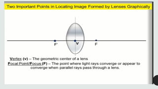 COncave and convex lenses grade 10 science.pptx