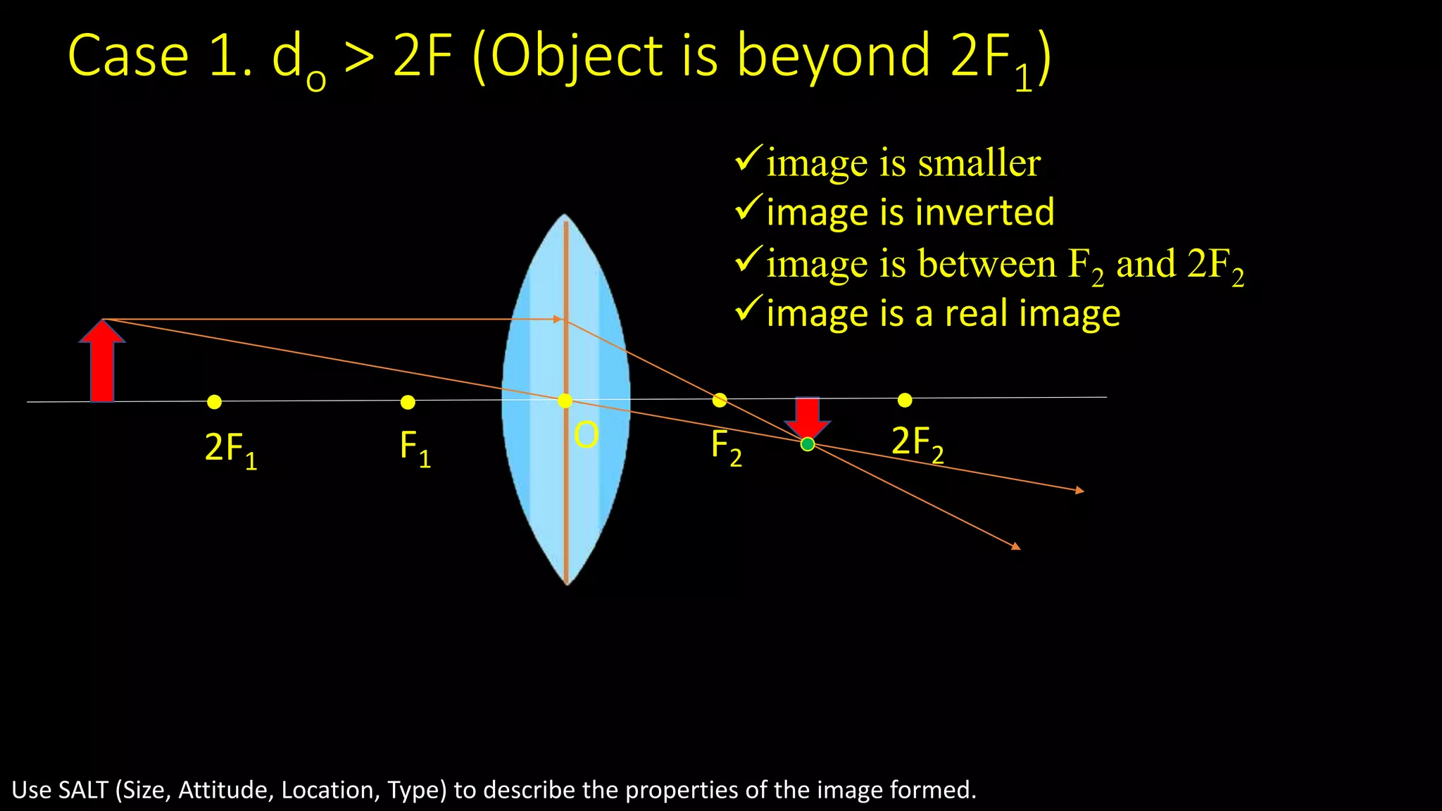 Concave and Convex Mirror -Gr. 10.pptx