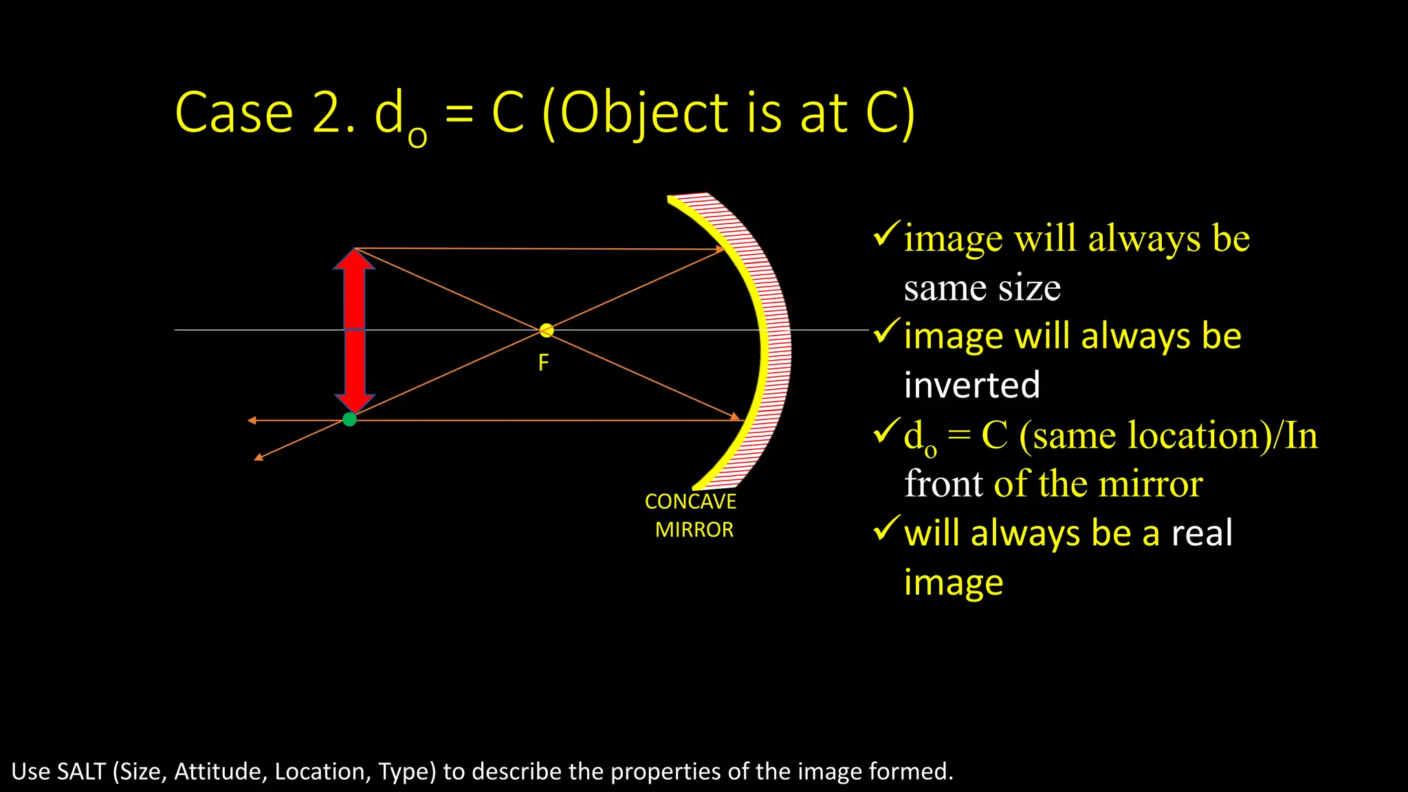 Mirrors and Lenses - Ray Diagramming Presentation | PDF