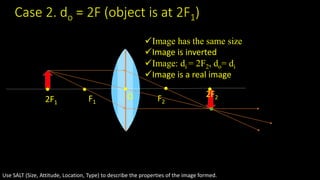 Mirrors and Lenses - Ray Diagramming Presentation | PDF