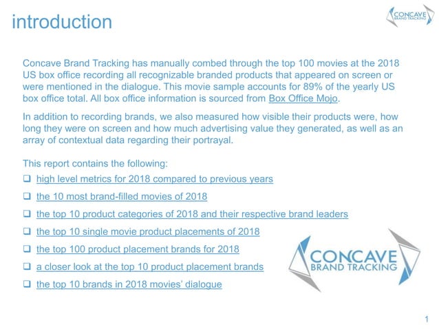 Concave brand tracking product placement in movies - 2018 annual review ...