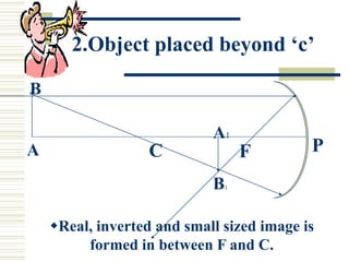 Concave Mirror Image Formation
