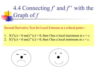 Concavity and Inflection Point of AP Calculus.ppt