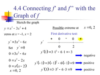 Concavity and Inflection Point of AP Calculus.ppt