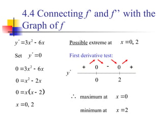 Concavity and Inflection Point of AP Calculus.ppt