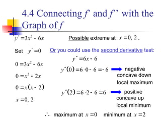 Concavity and Inflection Point of AP Calculus.ppt