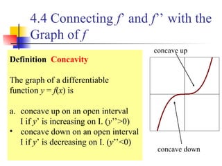 Concavity and Inflection Point of AP Calculus.ppt