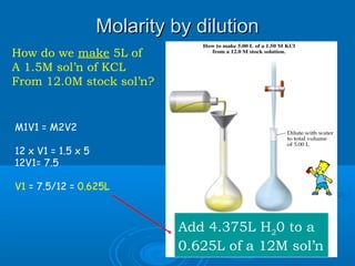 Conc by molarity measurment hindi | PPT