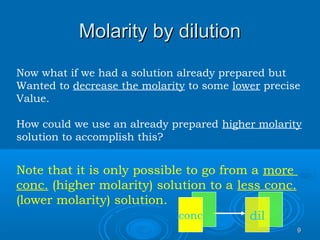 Conc by molarity measurment hindi | PPT