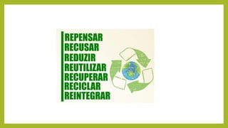 Conceito dos 7Rs da sustentabilidade.pptx