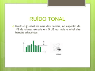 Conceitos basicos sobre ruido ambiental | PPTX